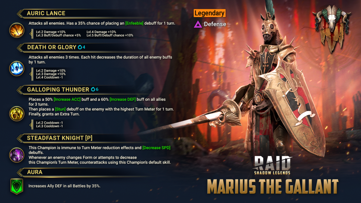 Marius the Gallant: RAID’s Most Complete Champion? - HellHades