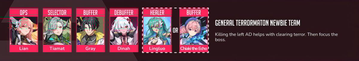 Beginner Team Synergy Guide for Etheria: Restart - HellHades