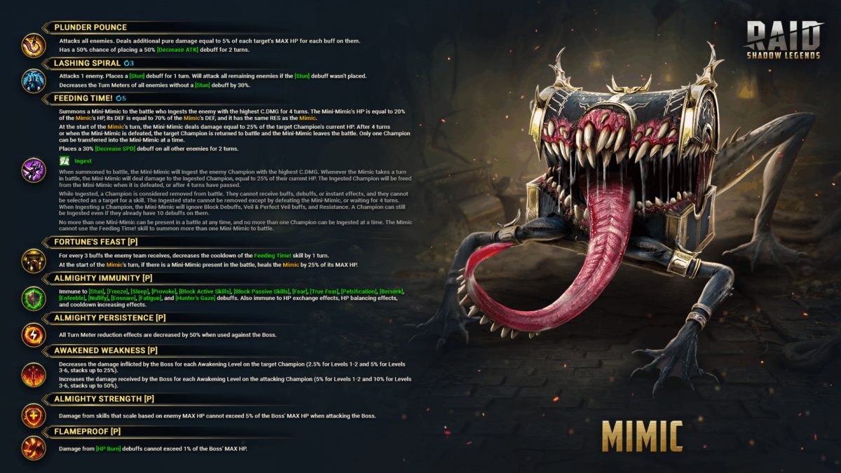 BOSS SKILLS REVEALED – GRIM FOREST - HellHades